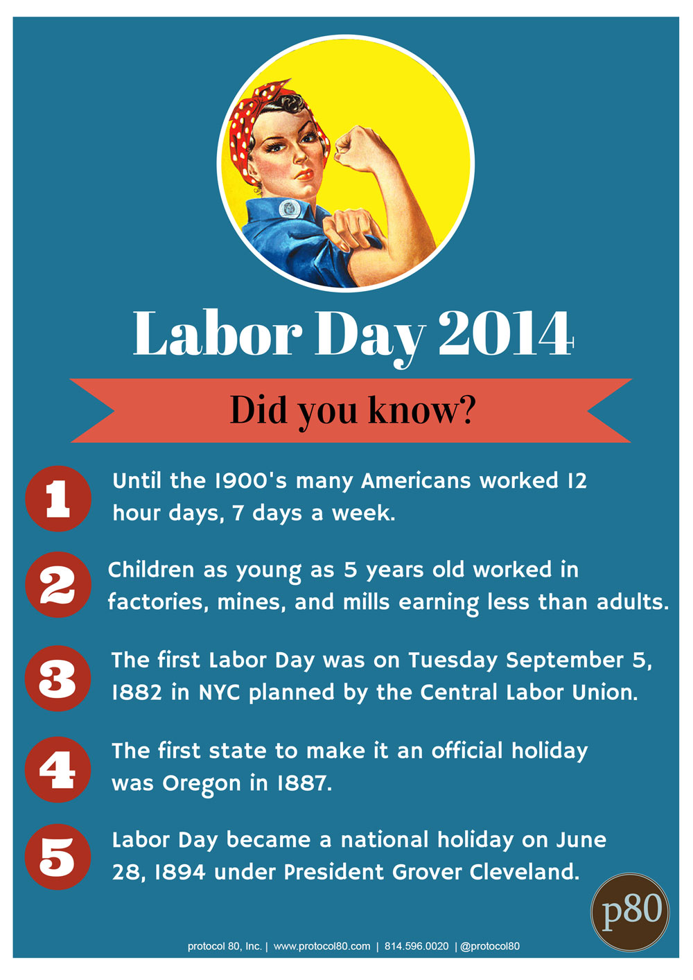 Labor Day 2014