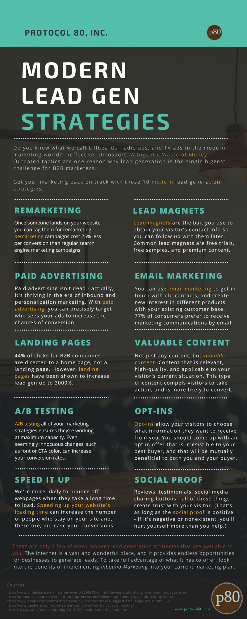 [INFOGRAPHIC] 10 Lead Generation Strategies to Meet Your Modern Buyer